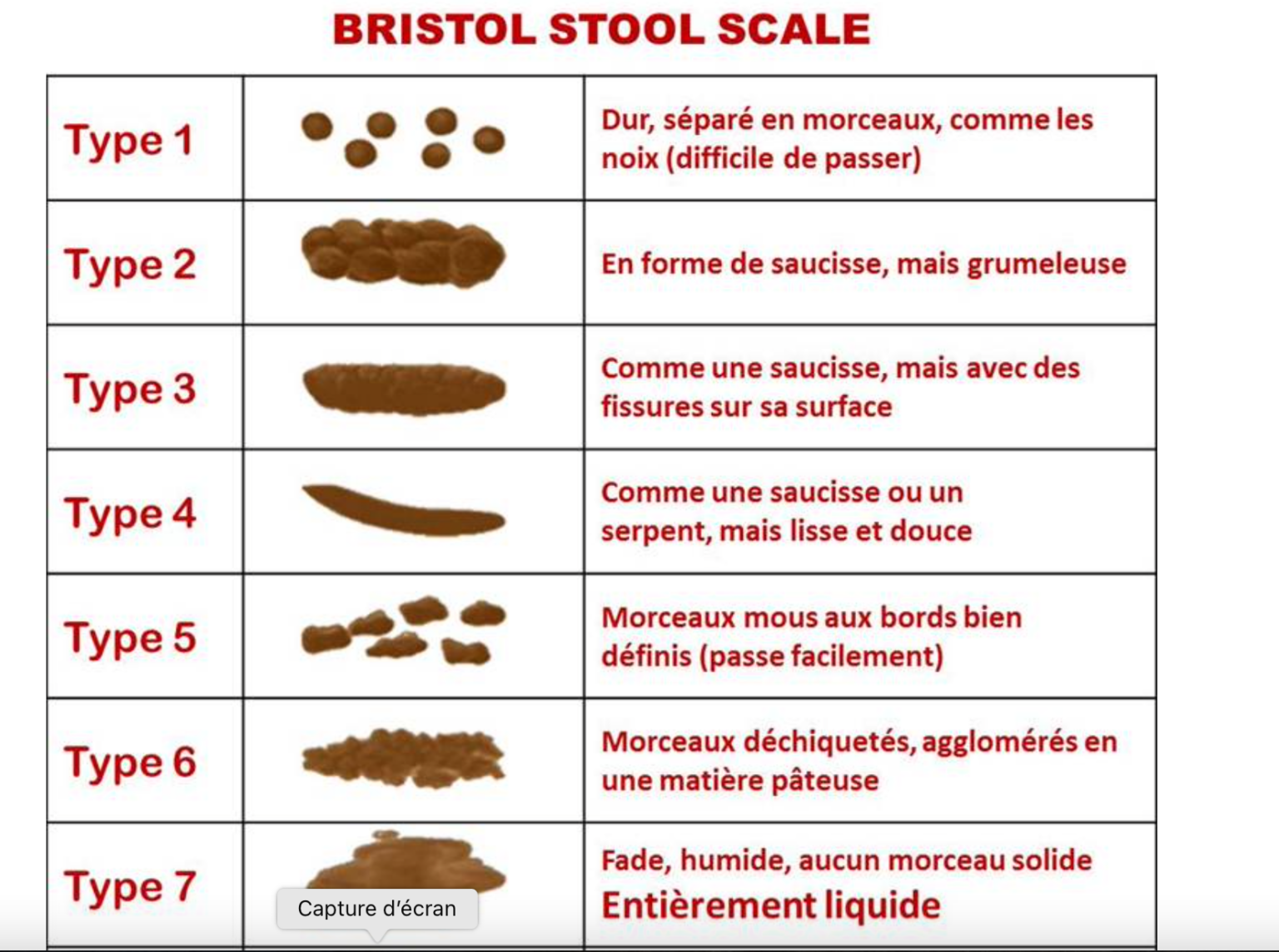 Constipation – Merckx Pédiatrie